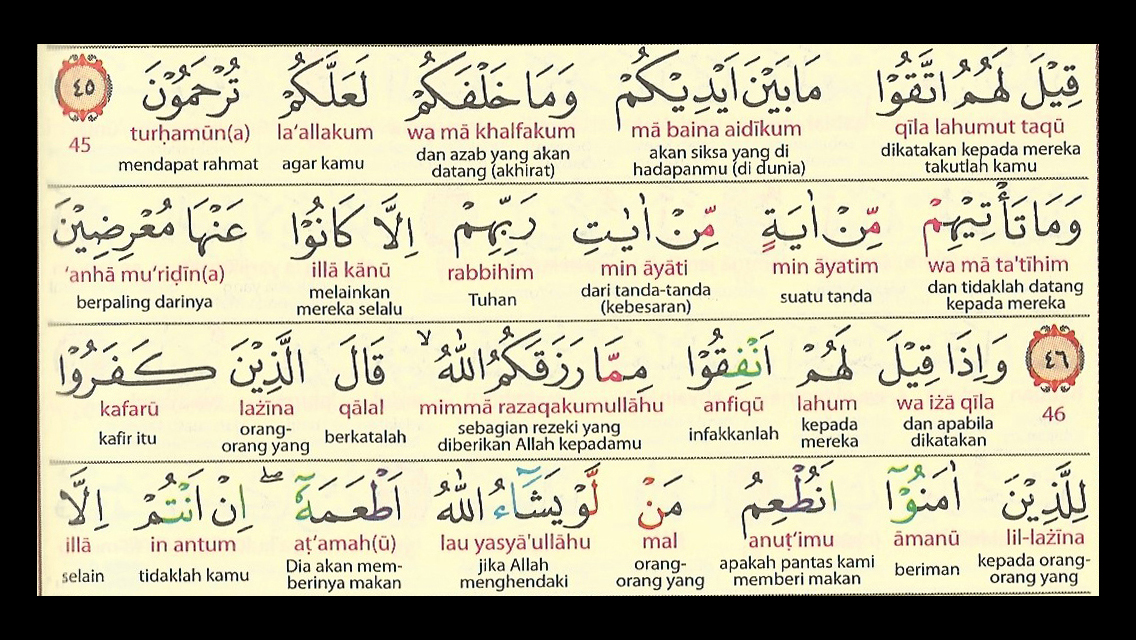 Bantu Aku Untuk Dekat Kepada Islam: Surah Yasin Dalam Rumi