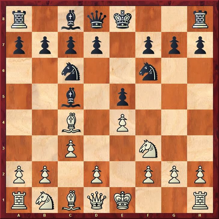 Chess Skills: Lesson of the Week