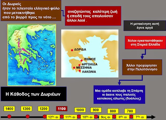 Triti2dim: ΓΕΩΜΕΤΡΙΚΑ ΧΡΟΝΙΑ ~ Η κάθοδος των Δωριέων