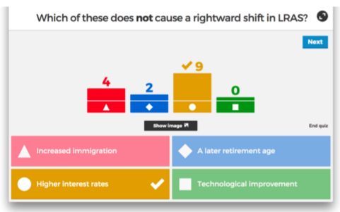 Making the most of Kahoot online quizzes - Digital Literacy Dover