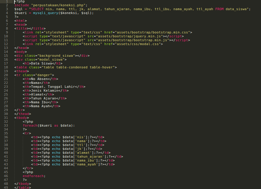 Modal JQuery - CREATE-SCRIPT - ANGGA BLC TELKOM