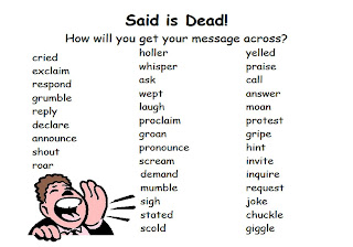 AScattergood: Said is NOT Dead