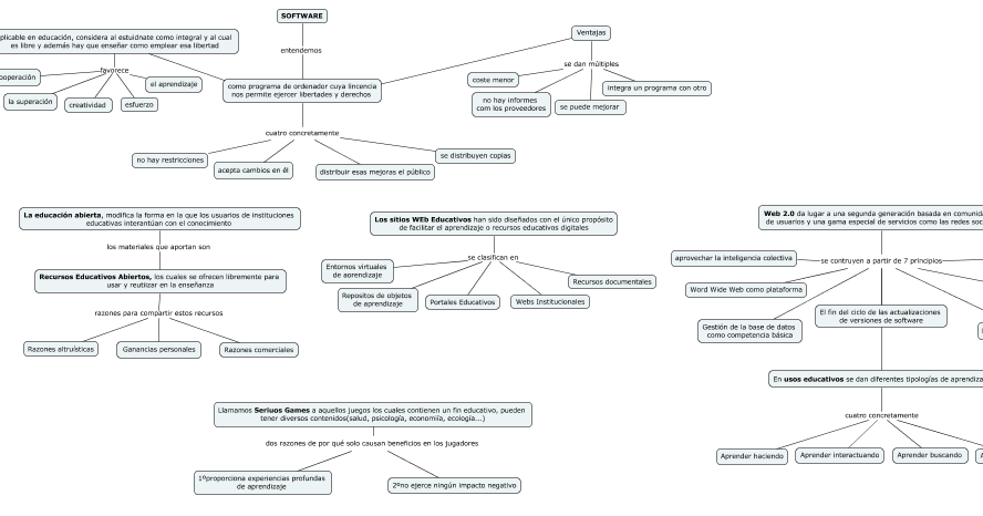 APOLOGÍA DE LA EUDAIMONIA : Mapa Conceptual: Tema 3