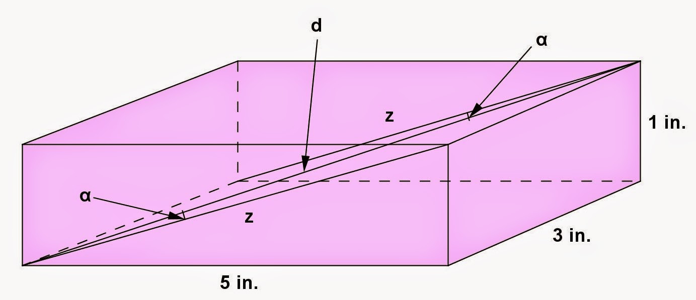 Math Principles: Rectangular Parallelepiped Problems, 17