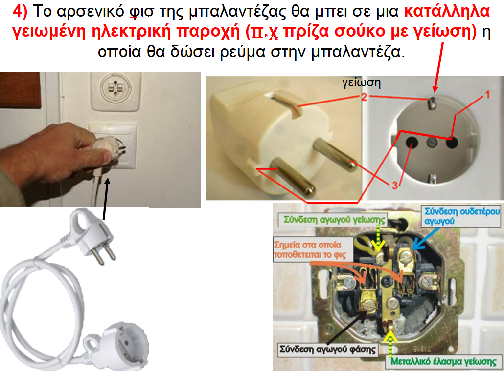 ΗΛΕΚΤΡΟΛΟΓΟΙ 1ης ΕΠΑΣ ΟΑΕΔ ΘΕΣΣΑΛΟΝΙΚΗΣ: Η ΣΩΣΤΗ ΕΠΙΛΟΓΗ ΚΑΙ ΧΡΗΣΗ ΤΗΣ ...