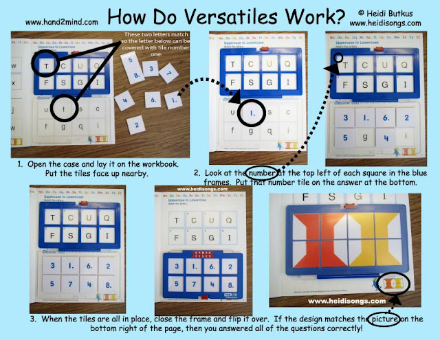 VersaTiles Make a GREAT Independent Center!