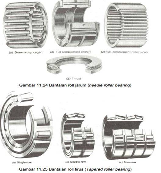 Tengku Razil Kadri: RPP Bantalan / Bearing ( Bahan ajar microteaching )