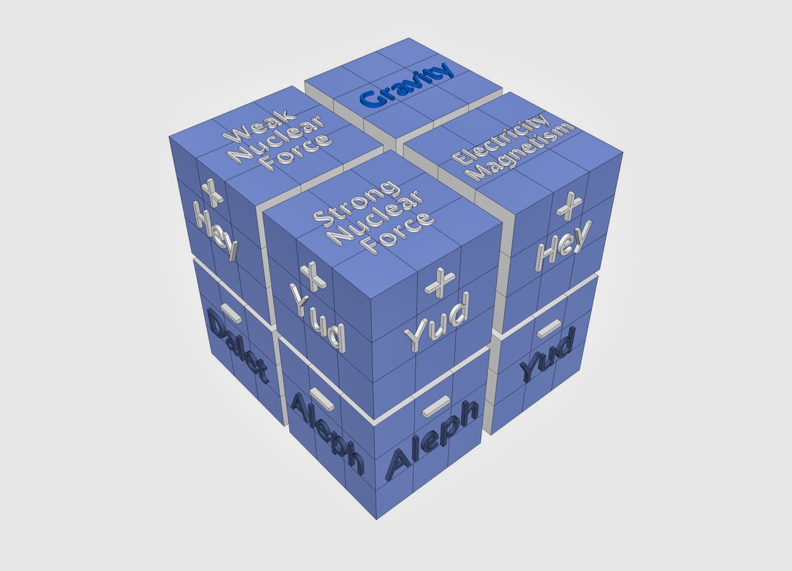 Sapphire Magen David : The Eight Dimensions