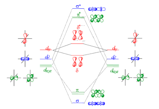 Scientia ac Labore: November 2014