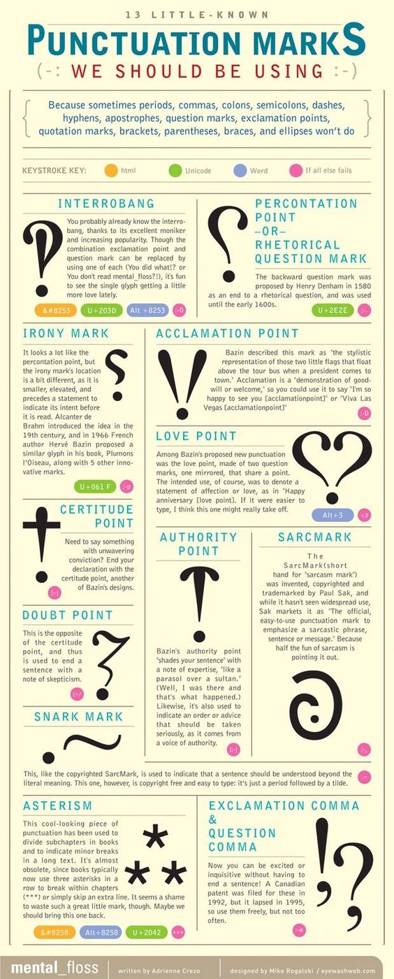 English is FUNtastic: Punctuation marks we should be using - infographic