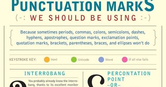 English is FUNtastic: Punctuation marks we should be using - infographic