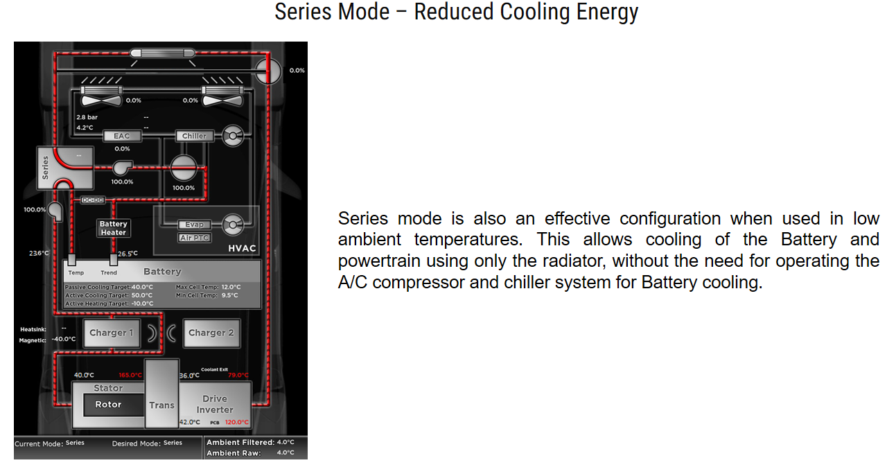 Caner Ezeroğlu: Tesla Model 3 & Model S Thermal Management Systems