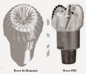 Brocas Policristalinas y de Diamante (PDC) | Ingenieria Petrolera