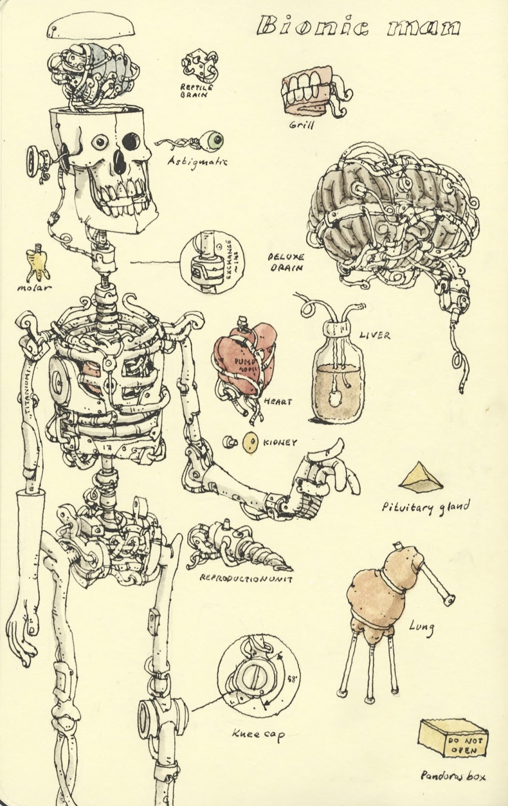 Mattias Inks: Bionic man