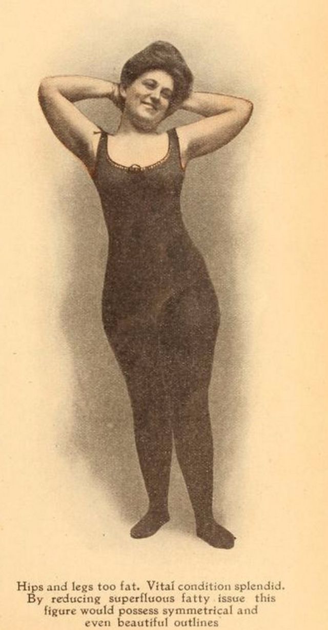 The Average American Woman in 1908 ~ Vintage Everyday