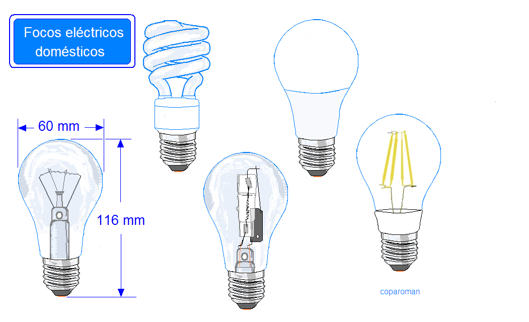 coparoman: La iluminación eléctrica doméstica