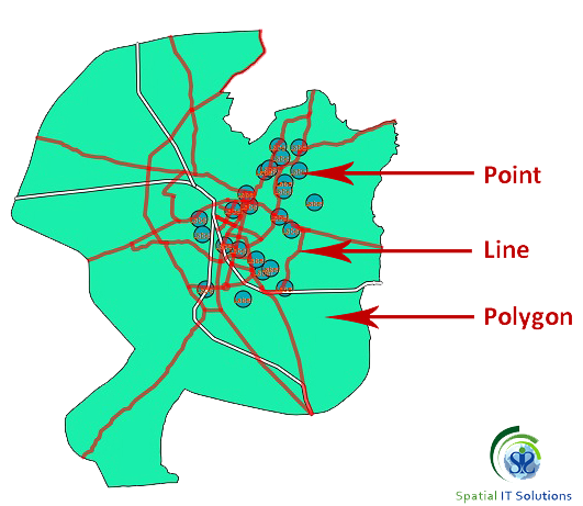 Geospatial Consulting Services: HOW TO USE POINT, LINE AND POLYGON IN A ...