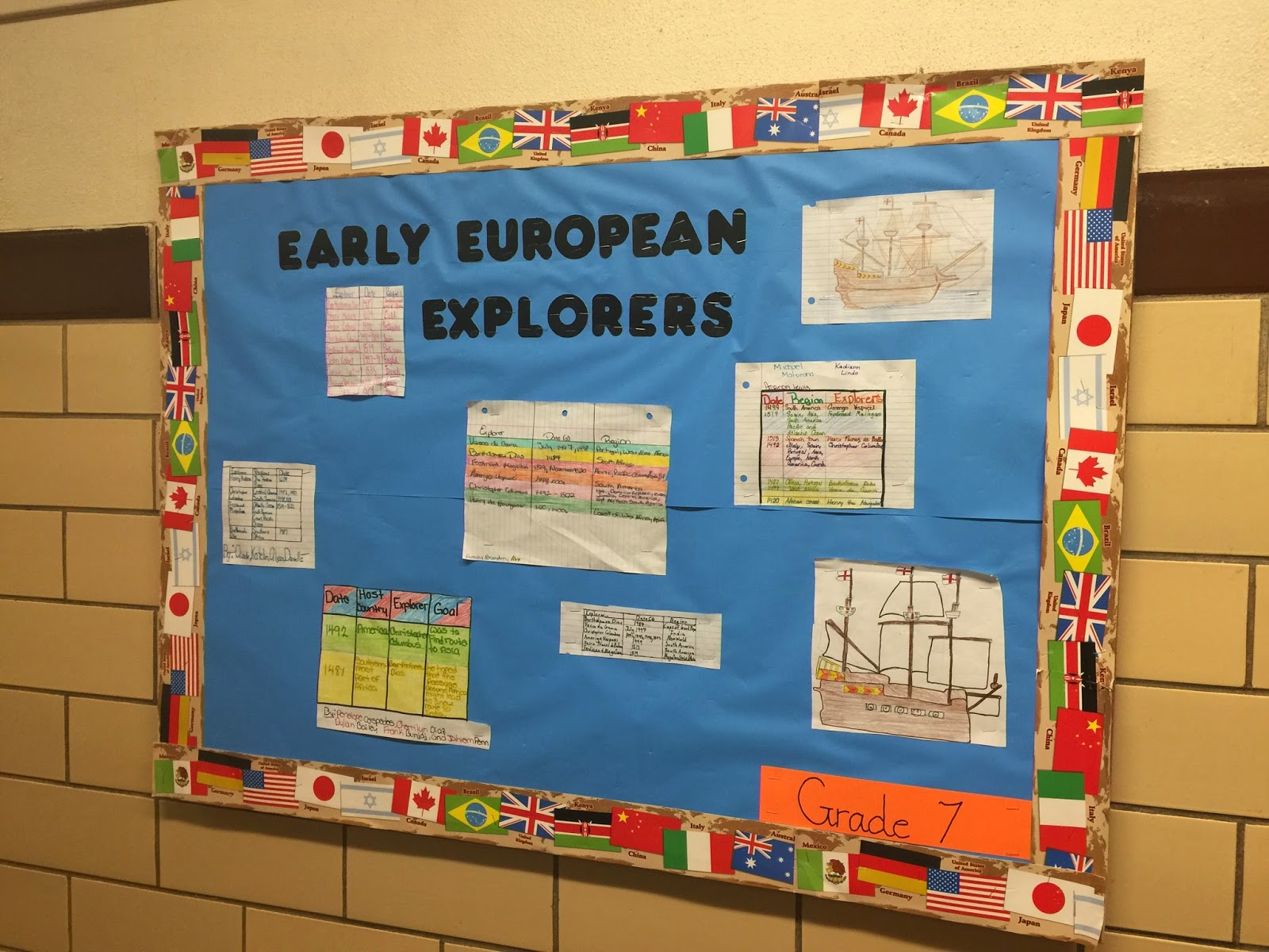 Mr. LaFrossia's Class: Grade 7 Bulletin Board - Early European Explorers