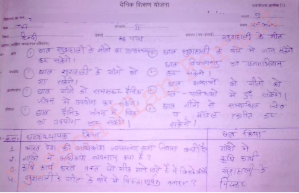 Hindi Lesson Plan class 6 | हिंदी पाठ योजना | Lesson Plan Format