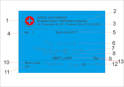 Blog Wawasan Kesehatan: Etiket dan Label Obat