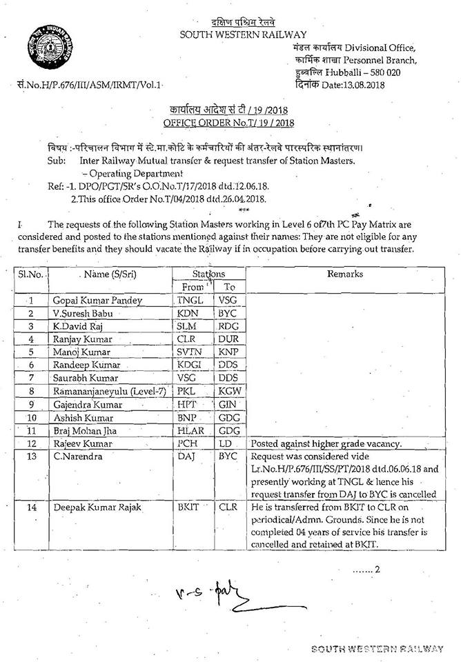 RAIL NEWS CENTER: Inter Railway Mutual Transfer & Request