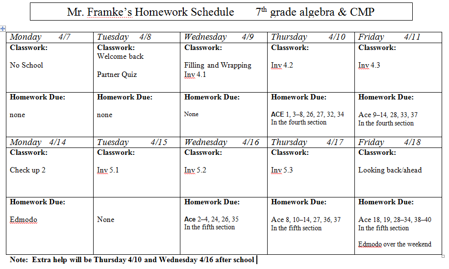 Slavens 7th grade math: Homework assignment sheet and help videos