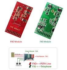 Make Your Own VOIP Solutions.: FXO module
