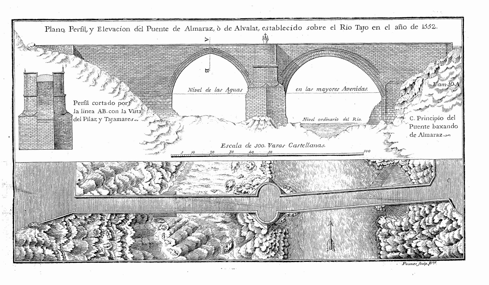 Los puentes de Alcoy... y algunos más.: El puente de Almaraz