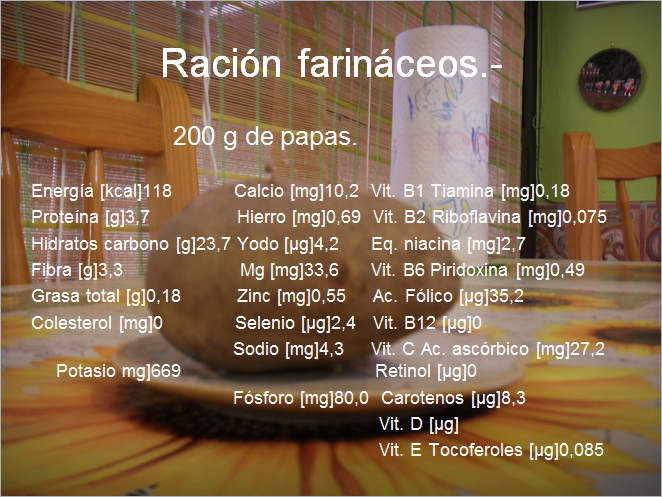 Salud y Nutrición: Raciones de farináceos
