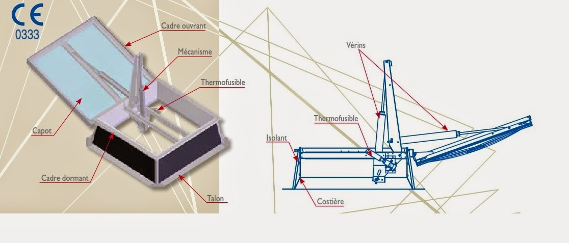 Votre partenaire sécurité : AGYS: EXUTOIRE- PORTE COUPE FEU