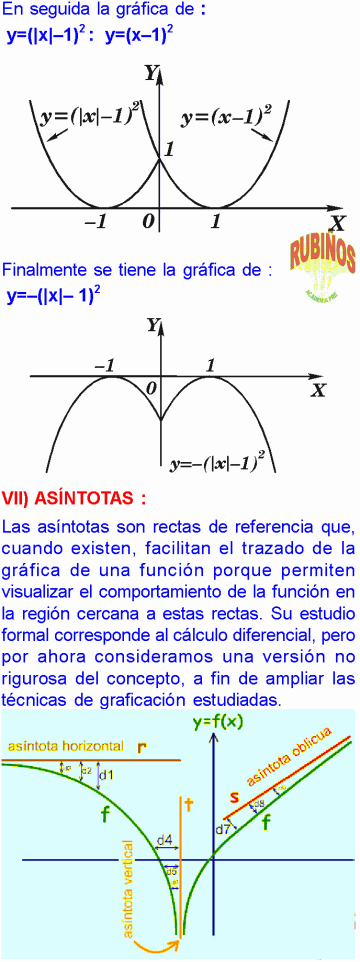 FUNCIONES EXPLICACIONES BÁSICAS CON TEORIA Y EJEMPLOS DE MATEMATICAS PDF