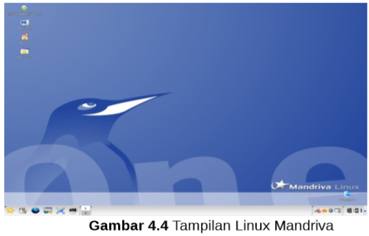 Tampilan menarik pada Linux ~ Open Source Smekdor's