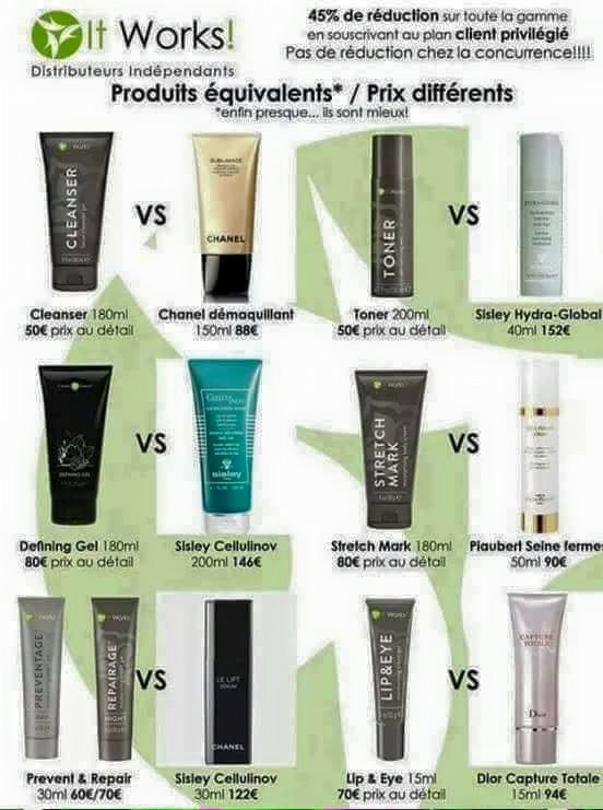 it works: it works repairAGE