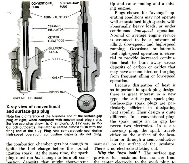 VW SYNCRO: The surface discharge spark plugs ignition.