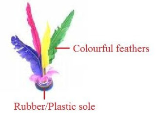 MALAYSIA TRADITIONAL GAMES: CHAPTEH