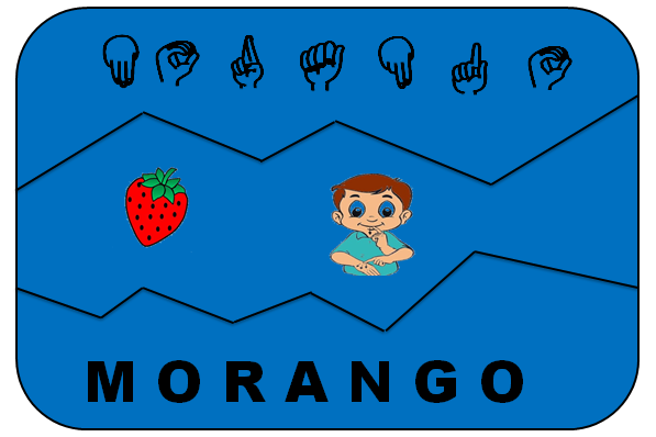 Saberes e Fazeres em Nossas Mãos: QUEBRA CABEÇA DAS FRUTAS COM SINAIS ...