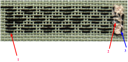 Creative Stitch: Darning Pattern Tips