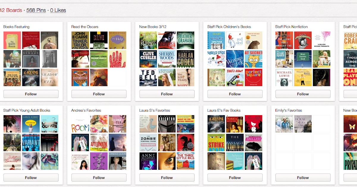 Formas de usar Pinterest por las bibliotecas