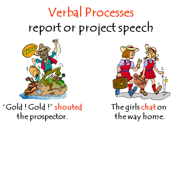 Verbal Process ~ Heniarti Sri Agusta