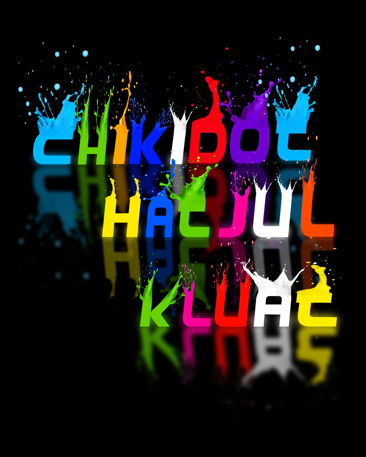 Membuat effect Splash atau Cat Tumpah dengan photoshop | Belajar Photoshop