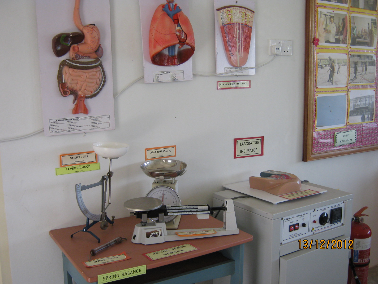 Makmal Sains Sekolah: January 2013