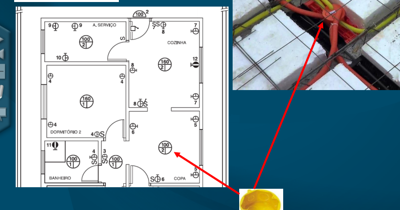 Portal do Eletricista