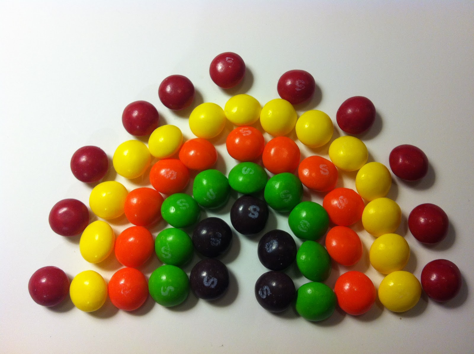Walking The Candy Aisle: Skittles review