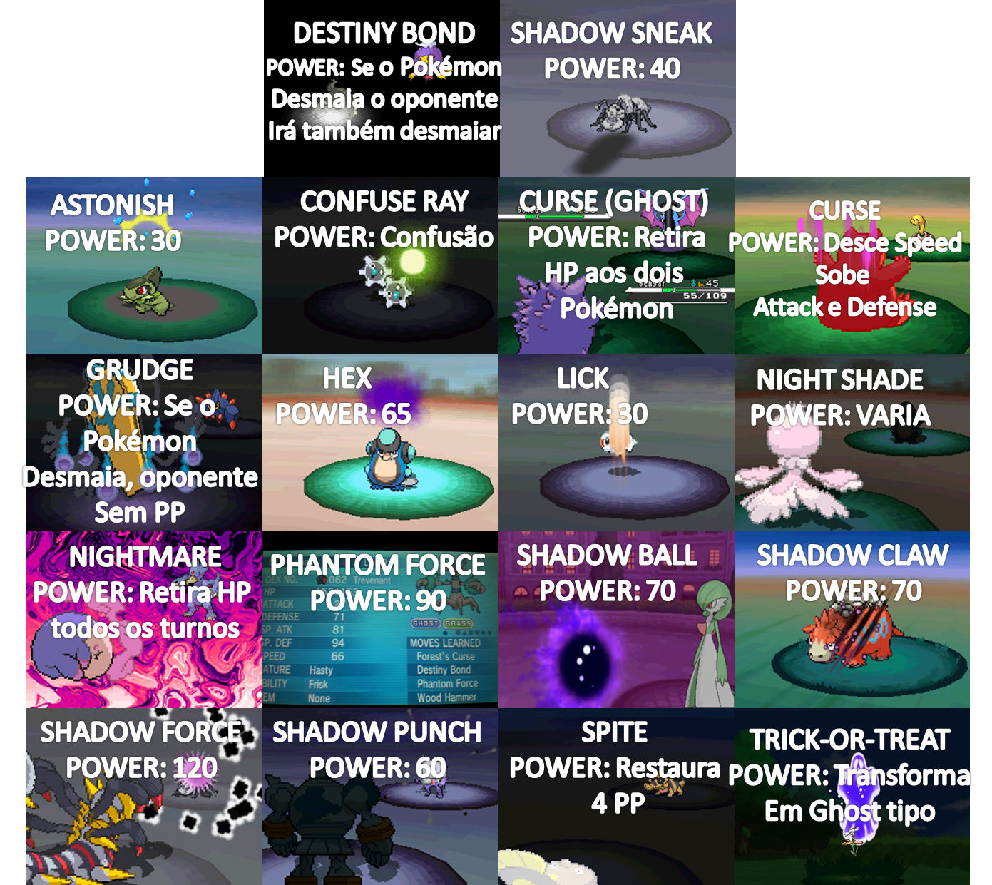 POKÉMON: Ataques do tipo Grass, Ghost e Fairy.