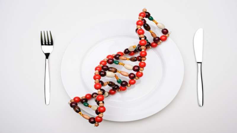 Diet Dr Clinic: DNA Diets: How and What to eat for your DNA