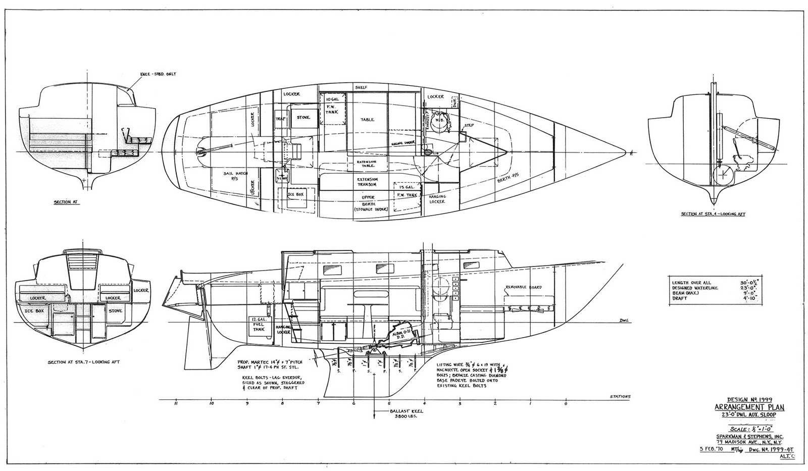 Low vs. high freeboard - benefits and drawbacks | SailNet Community