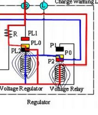 Cara Kerja Regulator pada Sistem Pengisian Konvensional