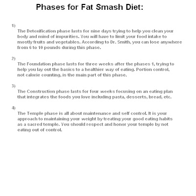 best-top1: Fat Smash Diet - Phases for Fat Smash Diet