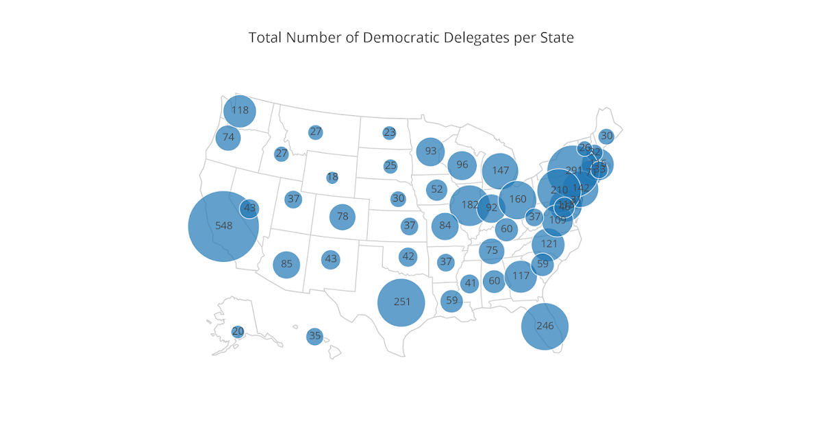 A Beginner's Guide to Delegates