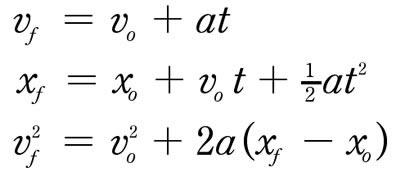 NECHS Physics: Kinematics Equation 3 Homework and Help